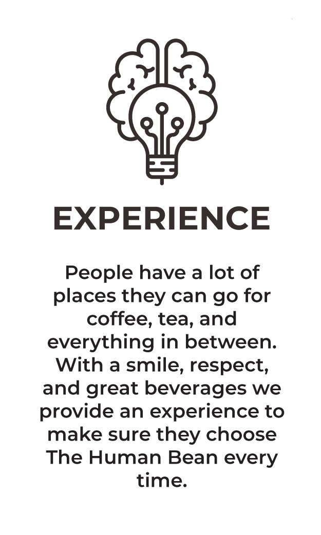 Our Story – The Human Bean